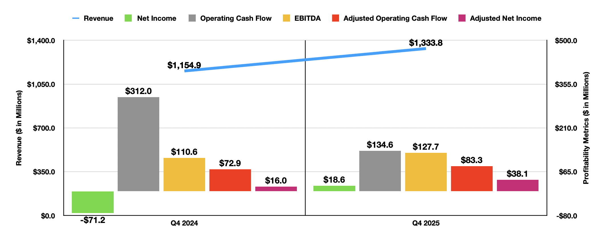 Brunswick: Economic Woes Justify Caution (Downgrade) (NYSE:BC ...