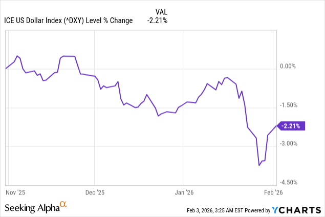 VXUS: Temporary Alpha (NASDAQ:VXUS) | Seeking Alpha