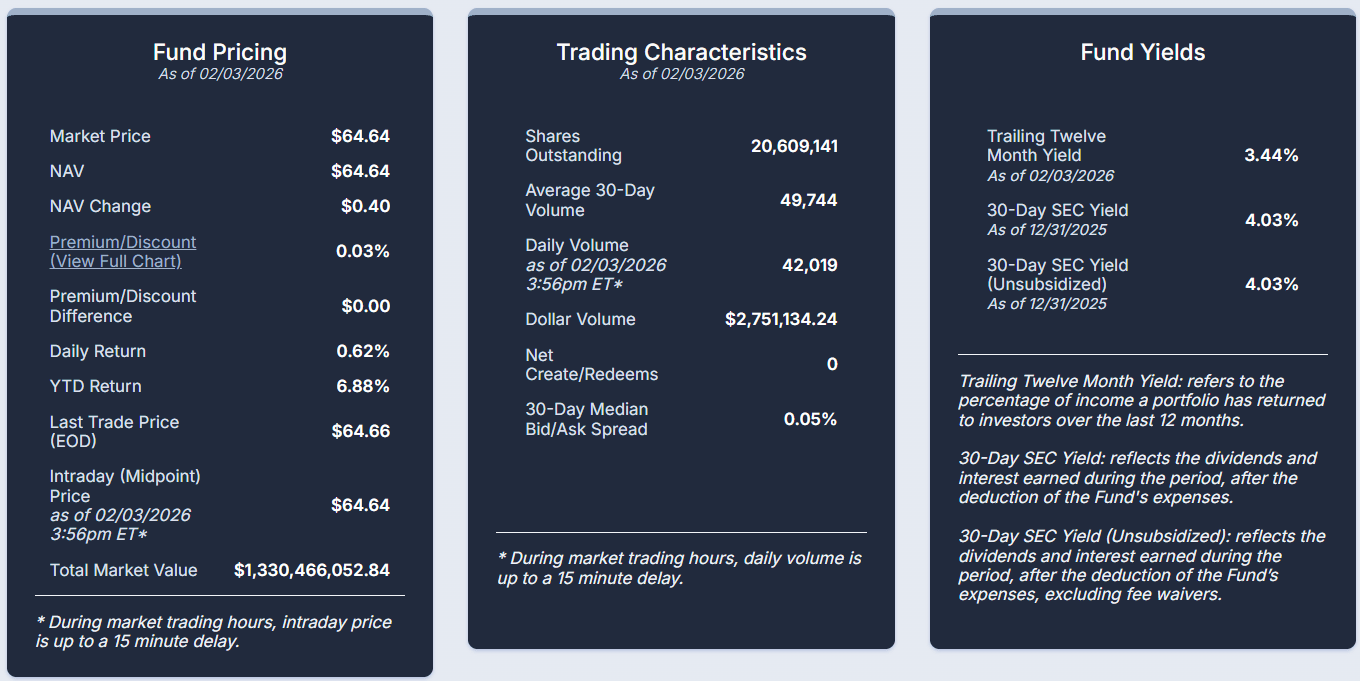 SDOG: Why You Shouldn't Bother Buying These Dividend Dogs (NYSEARCA ...