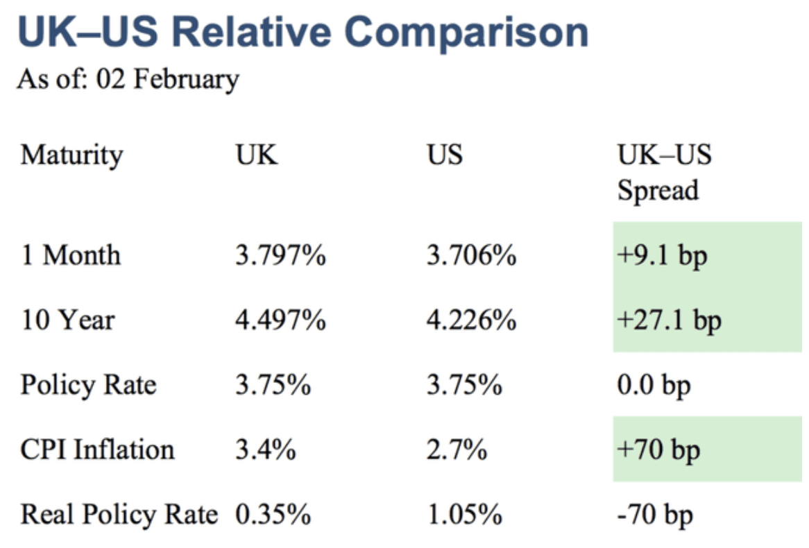 BNDX: I'm Still Not Overly Confident About Its Prospects (NASDAQ:BNDX ...
