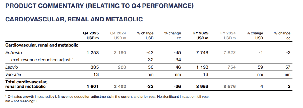 Novartis Stock: Value Price, Growth Pipeline (NYSE:NVS) | Seeking Alpha