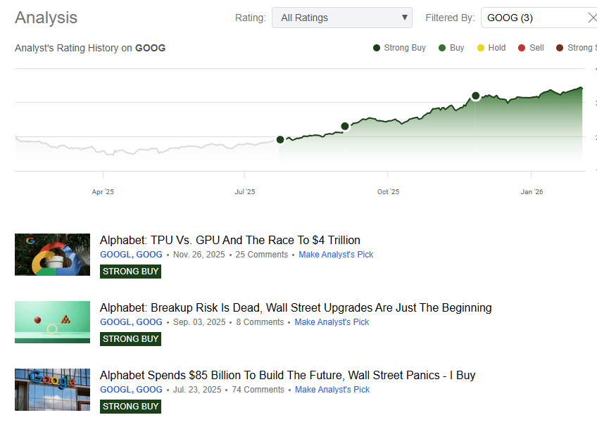 Alphabet: Solid Results, Stock Down. Another Gift From The Market ...