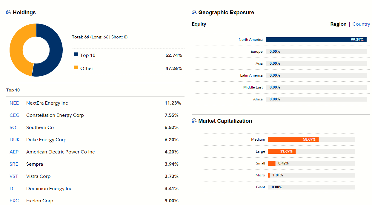 FUTY: Hold As Grid Capex Builds (NYSEARCA:FUTY) | Seeking Alpha