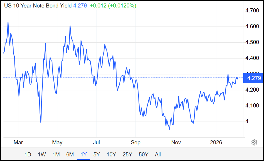 Comcast Stock: Deep Value With Double-Digit Shareholder Returns Still ...