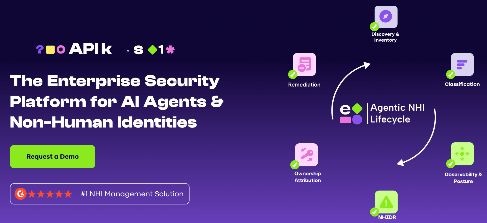 Okta: From Human Access To Increasingly Competitive Agentic AI Security Market (NASDAQ:OKTA ...