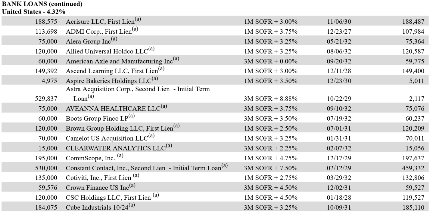 OPP: This 13%+ Yielding CEF May Not Be As Good As It Appears | Seeking ...