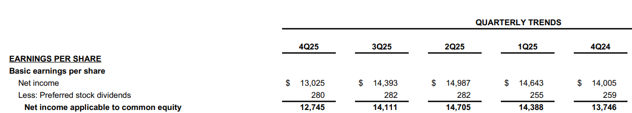 JPMorgan: An Attractive Long-Term Idea For Income And Capital Gains ...