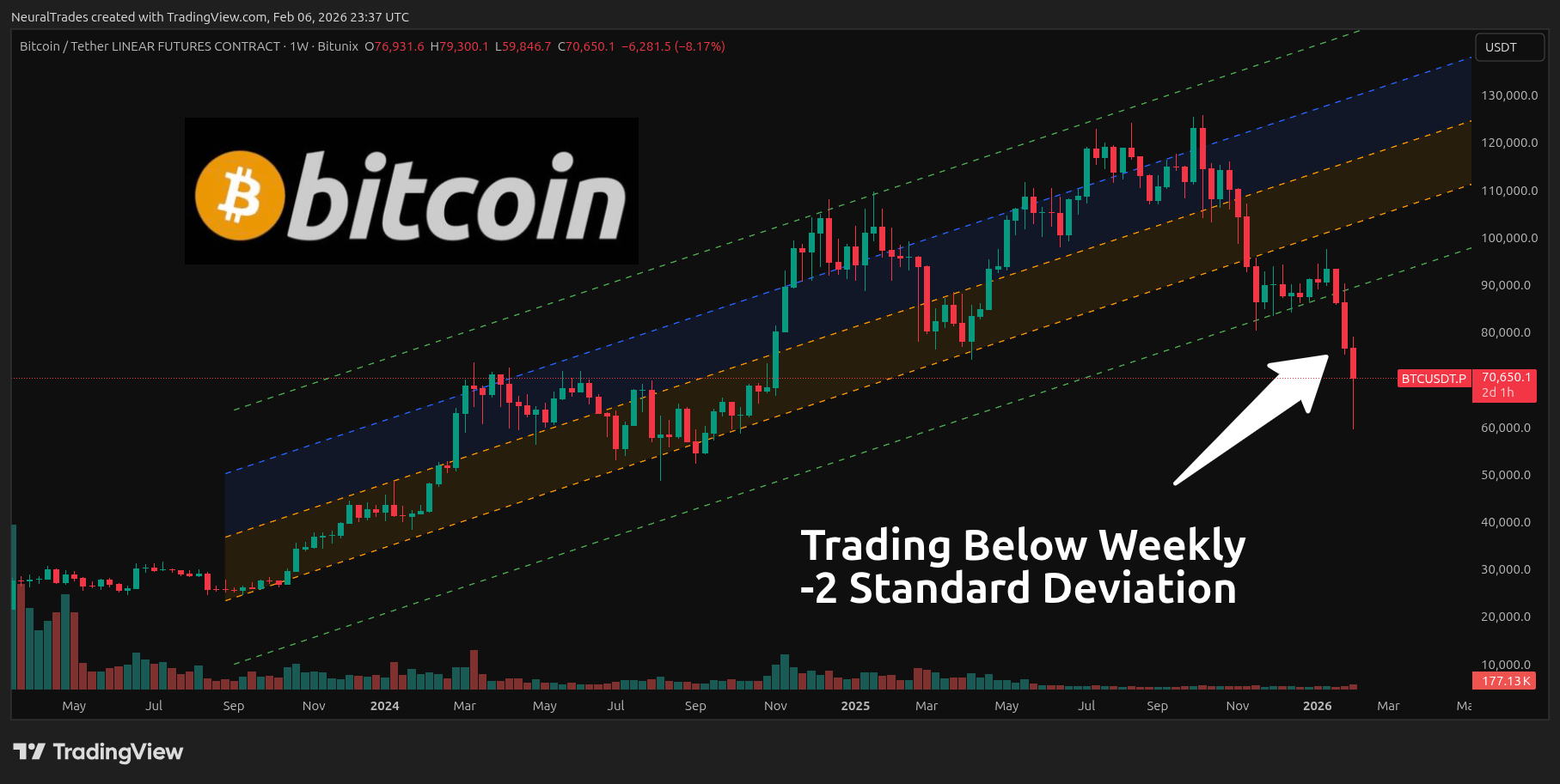 Bitcoin's Dominant Era Is Over (Cryptocurrency:BTC-USD) | Seeking Alpha