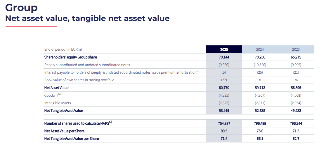 Societe Generale Stock: Solid Execution, Fully Reflected In Valuation ...