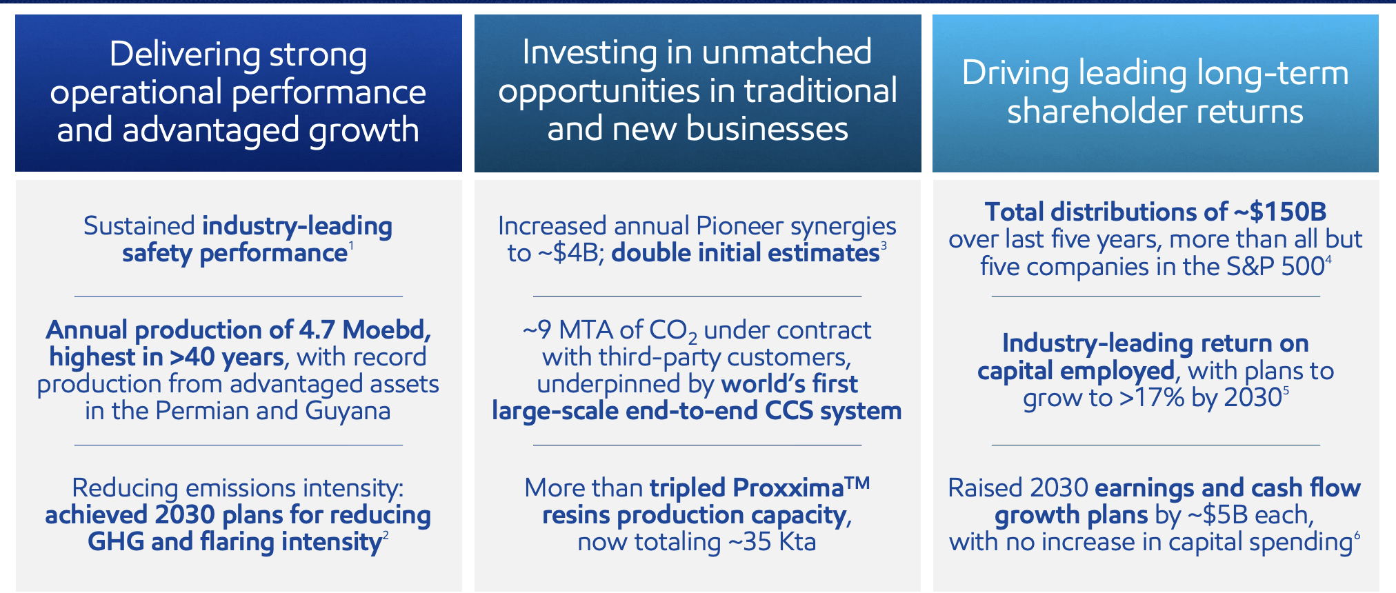 Exxon Mobil: A Strong Developing Asset Portfolio (NYSE:XOM) | Seeking Alpha
