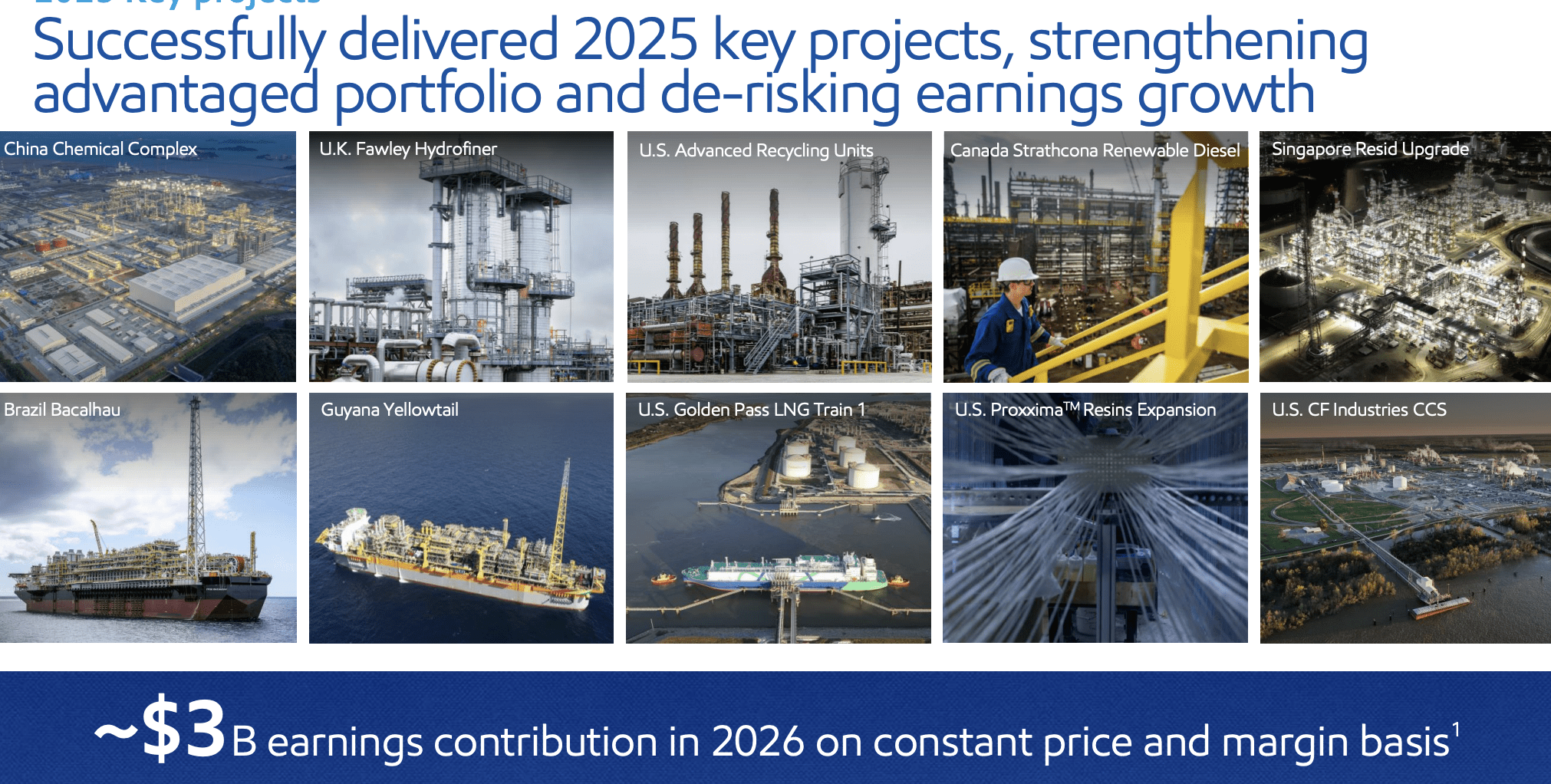 Exxon Mobil: A Strong Developing Asset Portfolio (NYSE:XOM) | Seeking Alpha