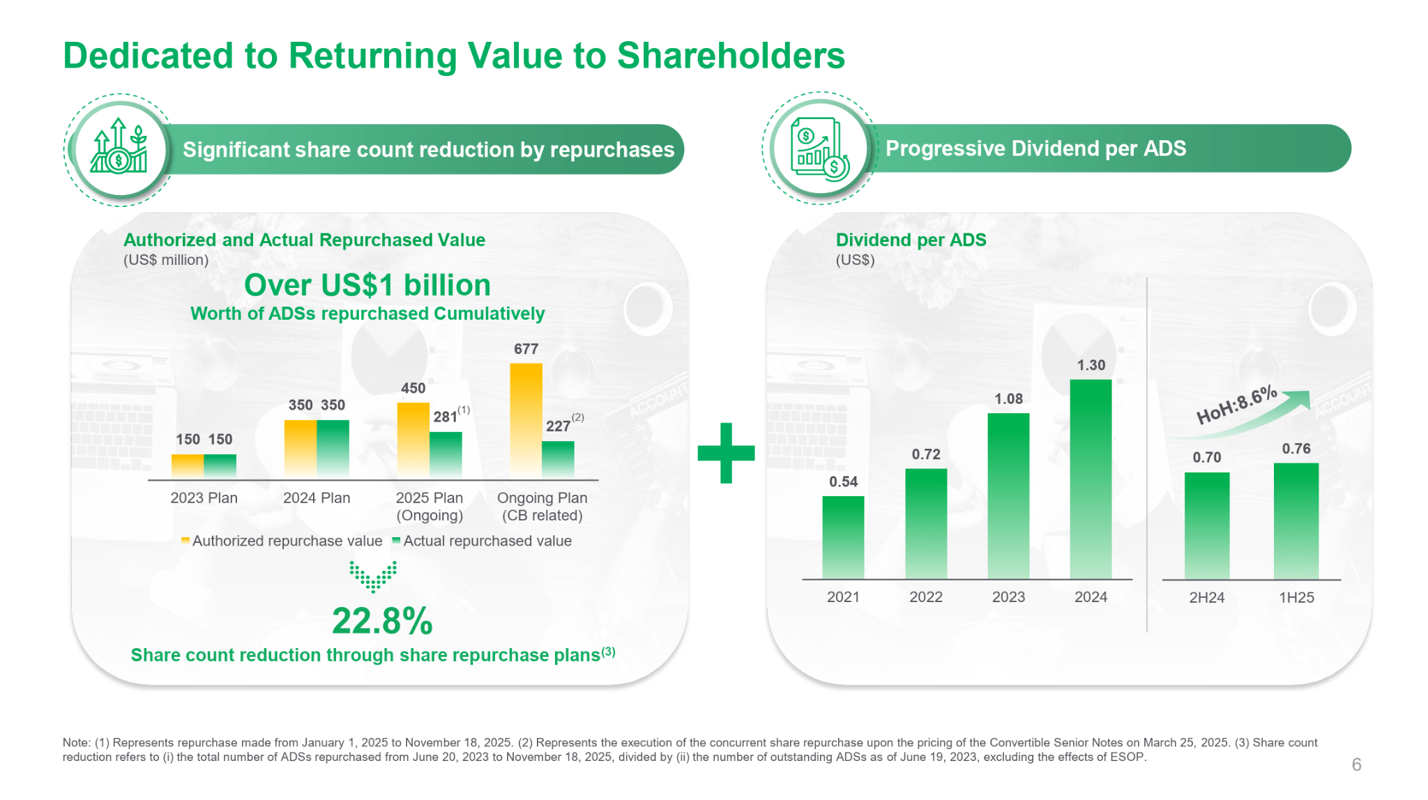 Qfin Holdings: Profitable, Cash-Rich, And Left For Dead (NASDAQ:QFIN ...