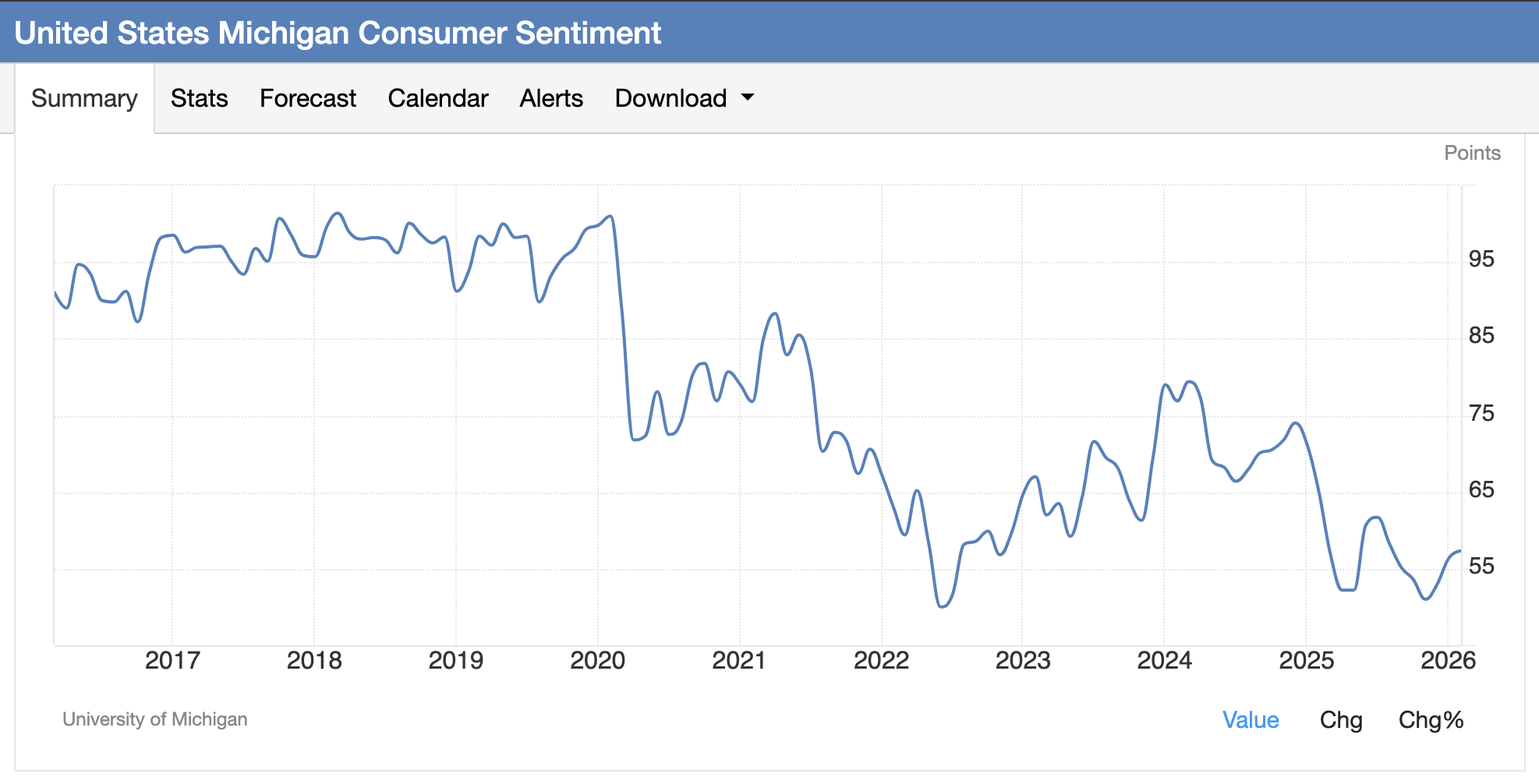 Under Armour Stock: Get Out While You Can (NYSE:UAA) | Seeking Alpha