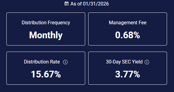 MLPI: Supercharging MLPs For 15% Yields (BATS:MLPI) | Seeking Alpha