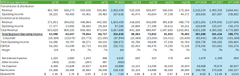 MYR Group: Strong Market Conditions Will Drive This Stock Up (NASDAQ ...