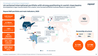 Repsol: Strong Buy Following Capital Markets Day (OTCMKTS:REPYY ...