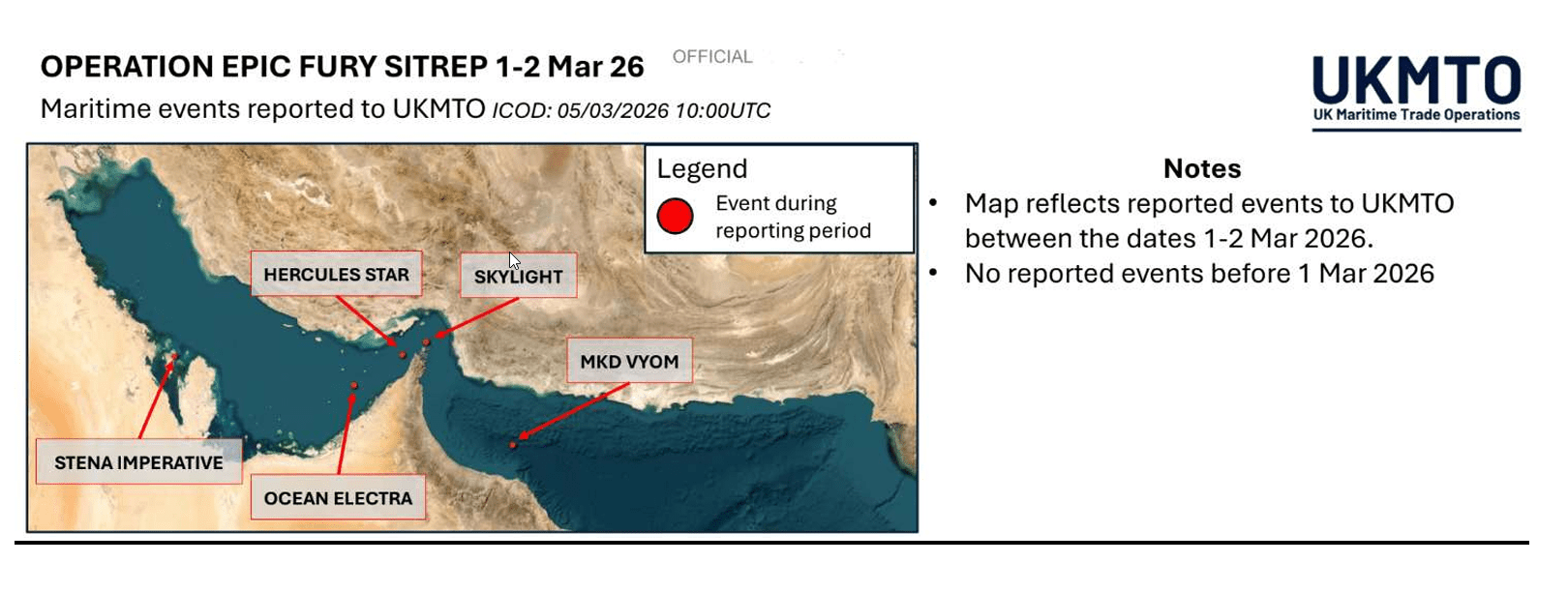 Strait of Hormuz Reopening Still Looks Distant (SP500) | Seeking Alpha