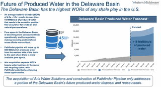 Western Midstream Partners: A Midstream Gem With A 9% Yield And Room To ...