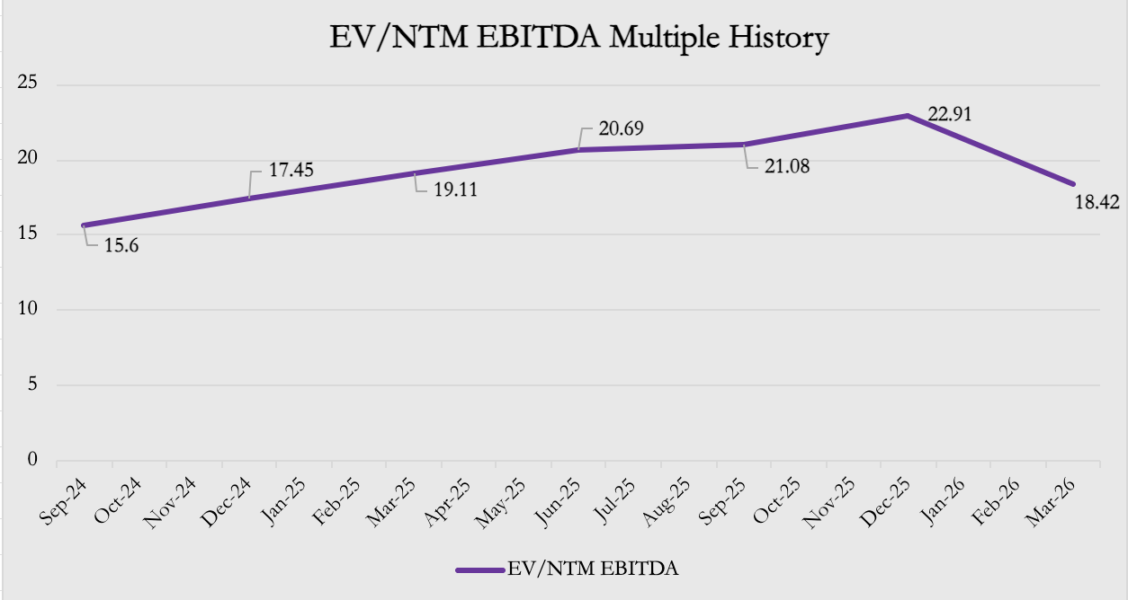 Red Violet Stock: Strong Progress Continues (NASDAQ:RDVT) | Seeking Alpha