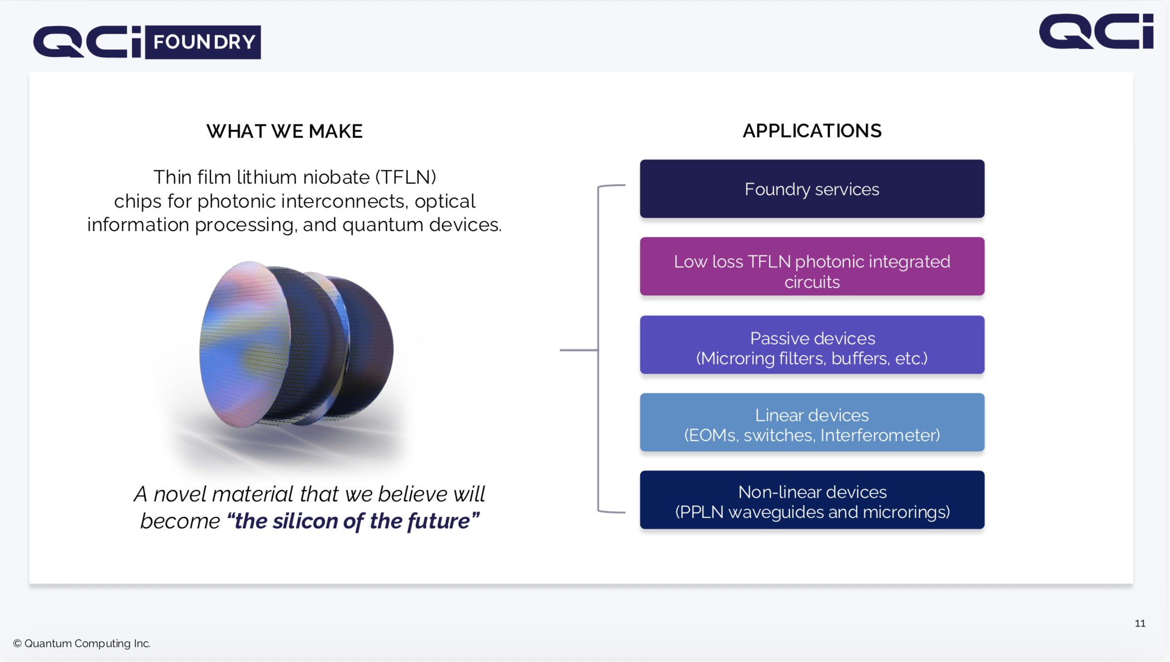 The More I Look At Quantum Computing, The More I Like It: Upgrading To ...