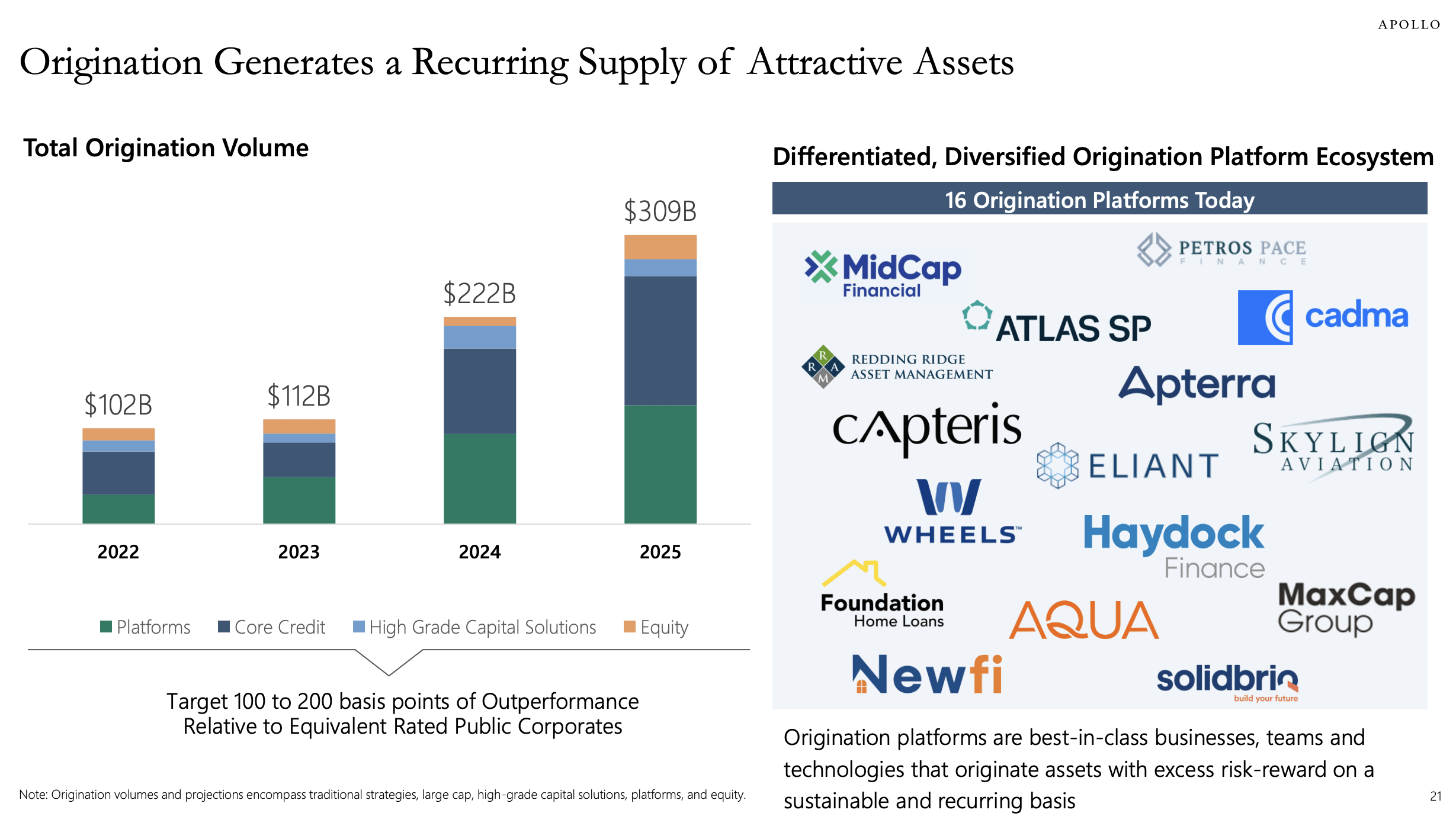 Apollo Global: AUM Surge, SaaSpocalypse Fears, And The Manufactured ...
