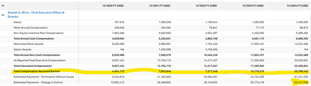Welltower Could Be Next REIT Victim Of Hero Worship (NYSE:WELL ...