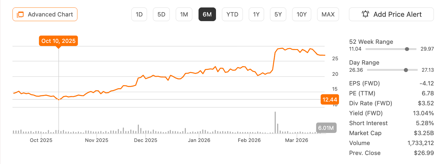ZIM Integrated: Insiders Jump Ship (NYSE:ZIM) | Seeking Alpha