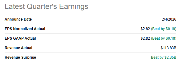 Alphabet: Inside Google Cloud's New Growth Pillars (NASDAQ:GOOGL ...