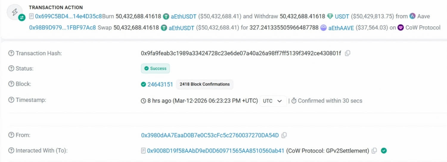 Market Brief: Venus Exploited, Aave Exposed, DeFi's Liquidity Problem ...