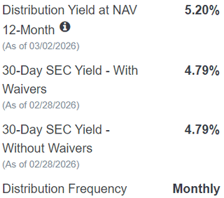 JAAA: Strong AAA-Rated CLO ETF, Outstanding Risk-Return, Good Income ...