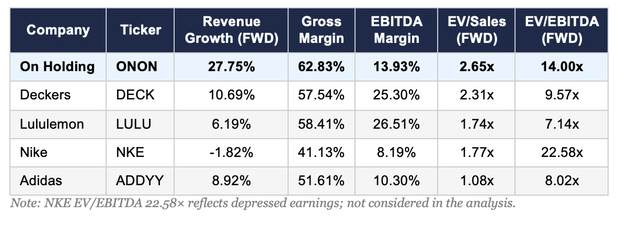 On Holding: Still A Long Way To Run, But Waiting For A Stumble To Buy ...