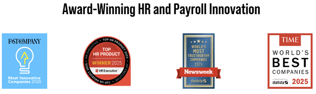 Paycom Software Combines Exceptional Value Creation With Impressive ...