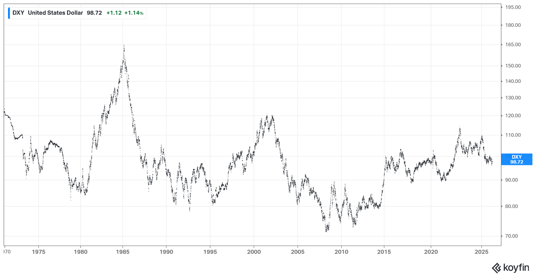 VXUS: The Valuation Case For Going Global (NASDAQ:VXUS) | Seeking Alpha