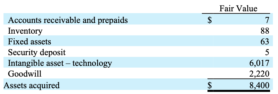 NioCorp Developments: Still The Prosperous Mining Investment I Saw Last ...