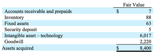NioCorp Developments: Still The Prosperous Mining Investment I Saw Last ...