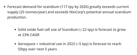 NioCorp Developments: Still The Prosperous Mining Investment I Saw Last ...