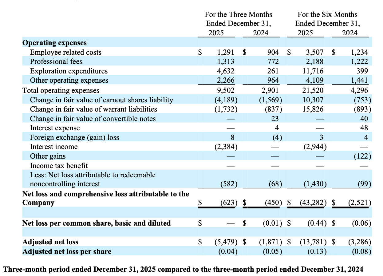 NioCorp Developments: Still The Prosperous Mining Investment I Saw Last ...