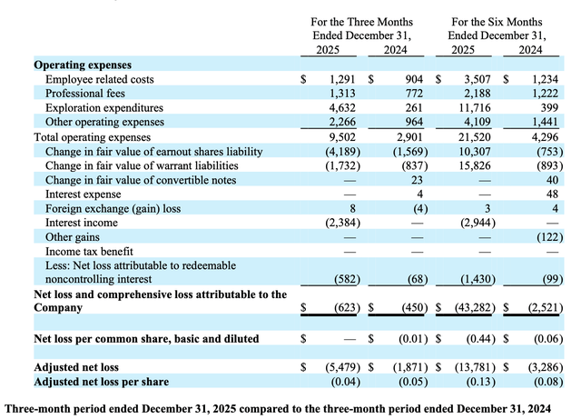NioCorp Developments: Still The Prosperous Mining Investment I Saw Last ...