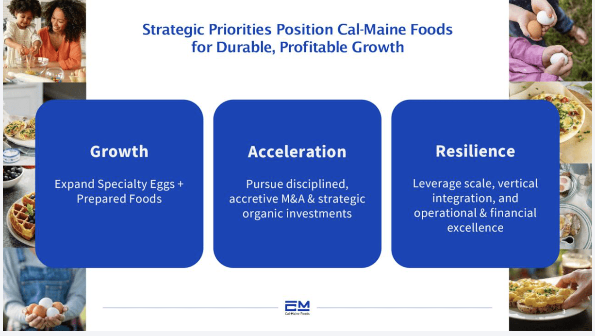 Cal-Maine Foods: One-Stop Shop For All Things Egg (NASDAQ:CALM ...