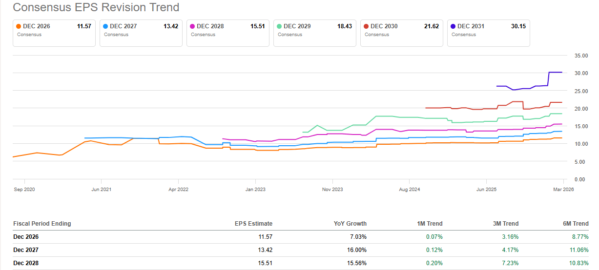 Alphabet Stock: 18% Off Its High, It's A Buy, Just Not An Easy One ...