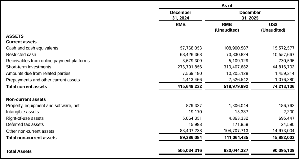 PDD Holdings: Temu Pessimism Creates A Deep Value Opportunity (NASDAQ ...