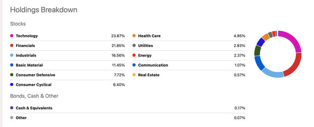 ASHR: Paying A Premium For Great Companies May Be Worth It (NYSEARCA ...