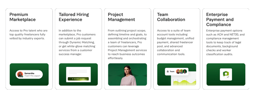 Fiverr: Likely Value Trap In The Age Of AI (NYSE:FVRR) | Seeking Alpha