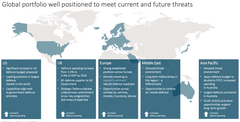 BAE Systems: Dangerous Valuation In 2026E, Despite Geopolitical ...