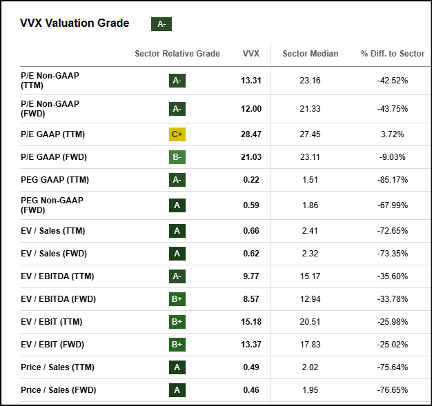 Top 10 Defense Stocks As Mideast Conflict Escalates | Seeking Alpha