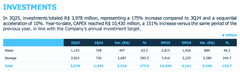 Sabesp: A Successful Privatization Story, But Less Asymmetric Now (NYSE ...