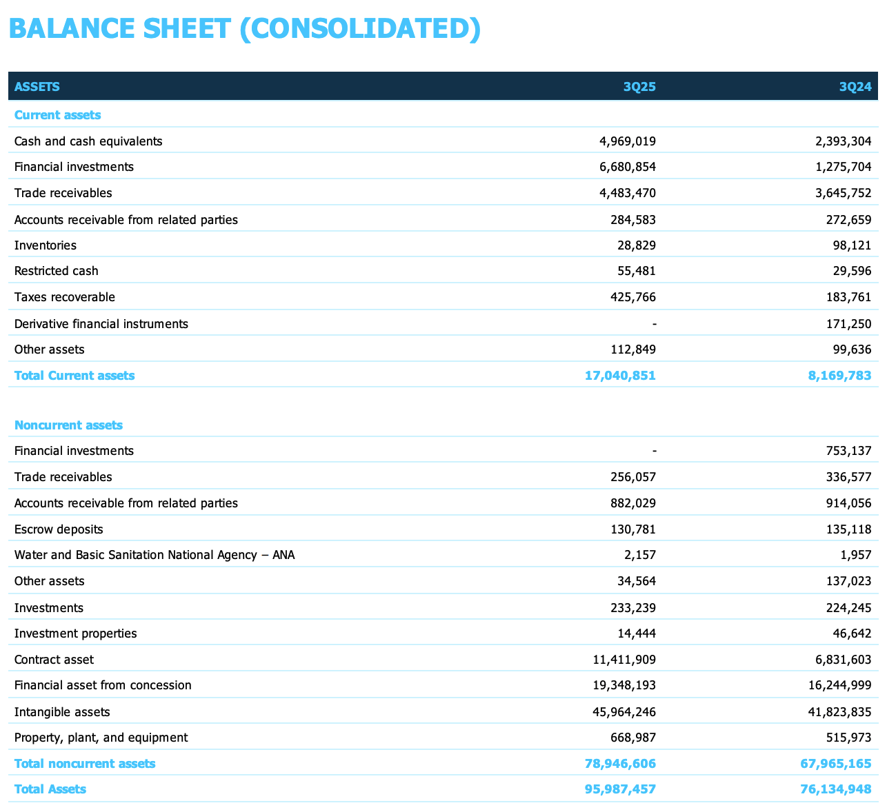 Sabesp: A Successful Privatization Story, But Less Asymmetric Now (NYSE ...