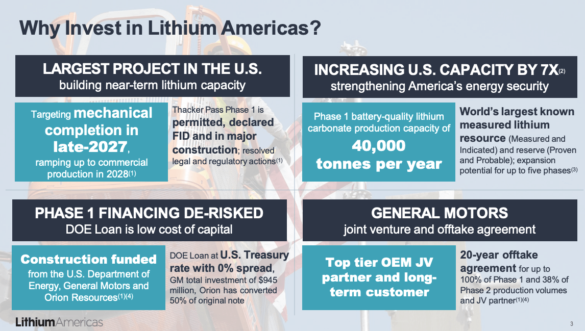 Lithium Americas Stock: Where Is The Future Of U.S. Lithium Headed ...