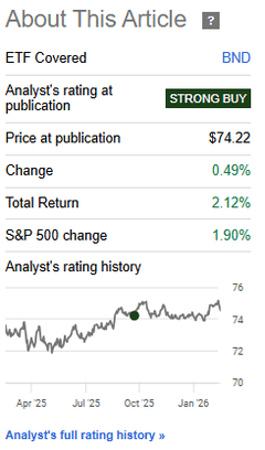 BND: When Bonds Start Looking Better Than Stocks (NASDAQ:BND) | Seeking ...