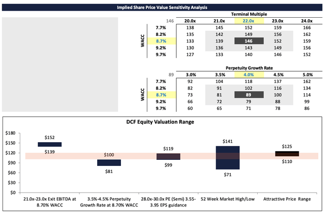 Qnity Electronics Stock: An Under The Radar Gem From DuPont's Spin-Off ...